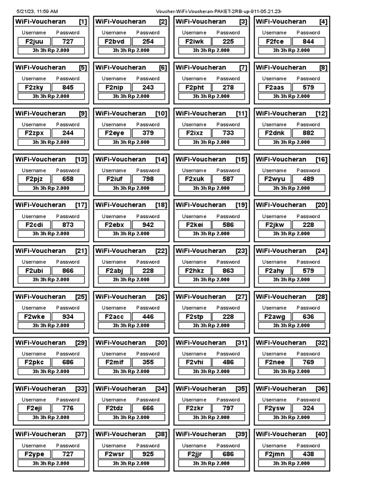 Voucher WiFi Voucheran PAKET 2RB Up 911 05.21.23 | PDF | Control ...