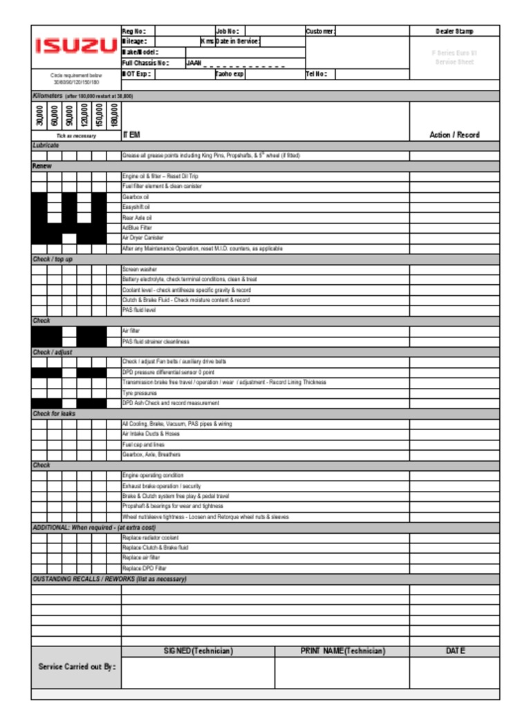 Isuzu | PDF | Brake | Clutch