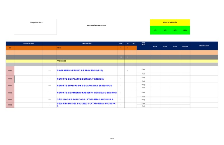 Ingeniería Conceptual. Entregables | PDF