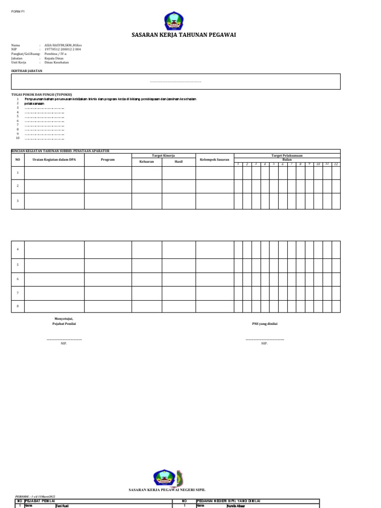 SKP Sifa TTP - Maret 22 | PDF