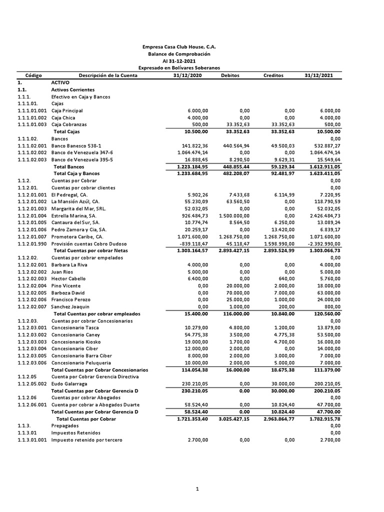 Balance Comprob Club House, CA 2021-II TEsp | PDF
