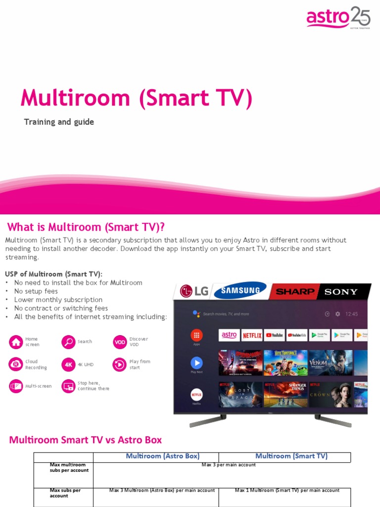 Astro Smart TV Multiroom TTT | PDF | Mobile App | Android (Operating System)
