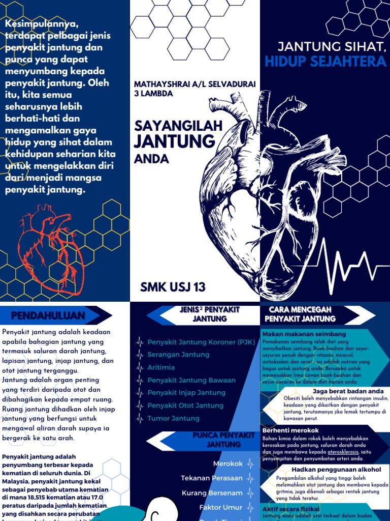 Jantung Sihat, Hidup Sejahtera | PDF