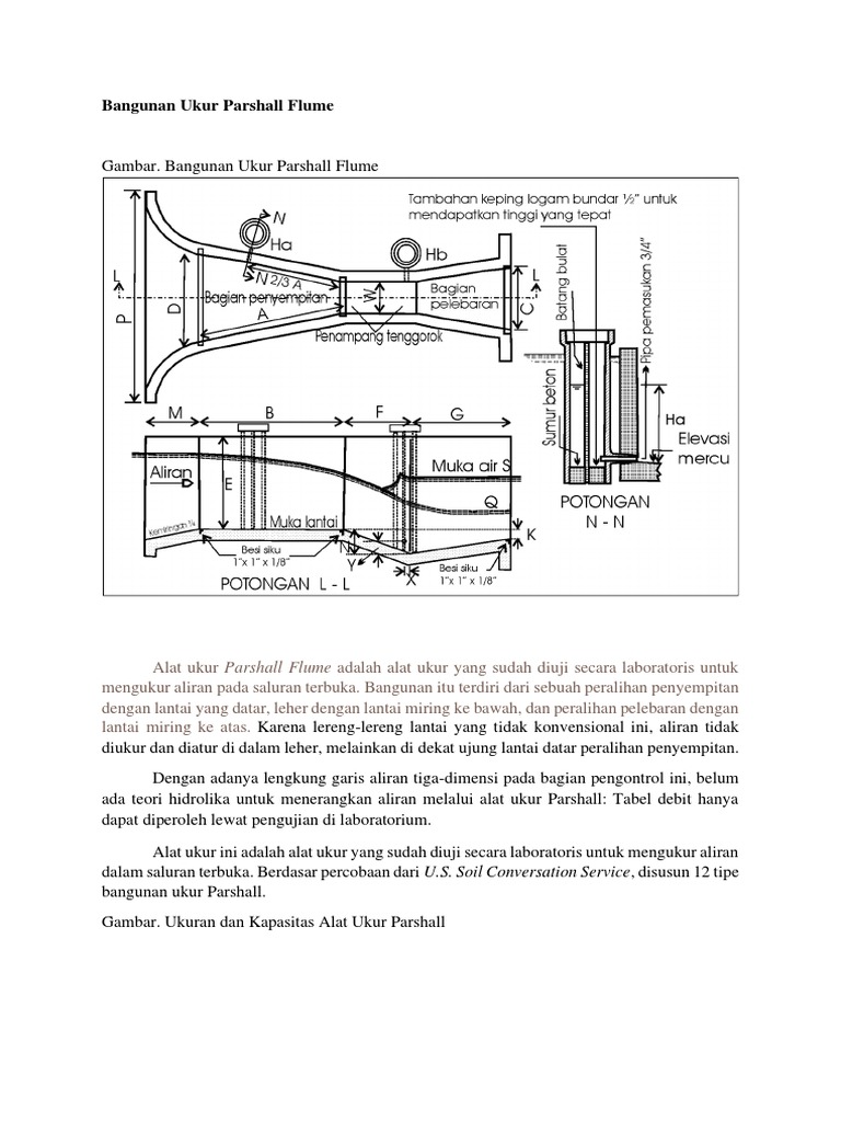 Bangunan Ukur Parshall Flume | PDF