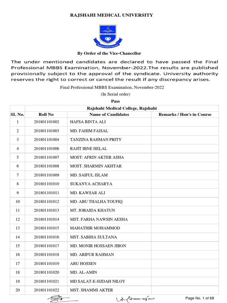 Final Professional MBBS Examination November 2022.complete | PDF ...