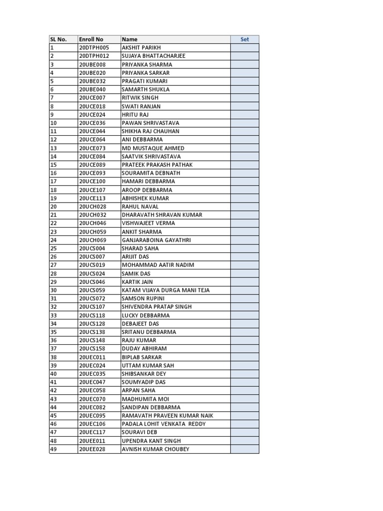 Sec K Exam List | PDF