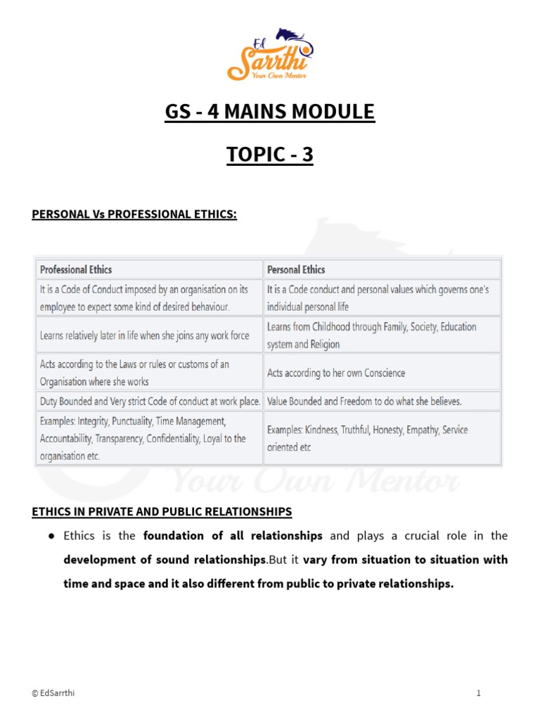 Gs - 4 Mains Module Topic - 3: Personal Vs Professional Ethics | PDF | Morality