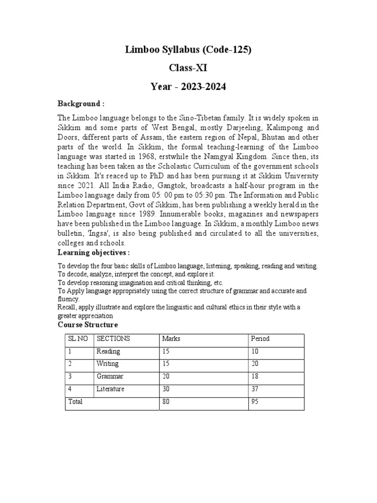 Limboo SrSec 2023-24 | PDF | Communication | Human Communication