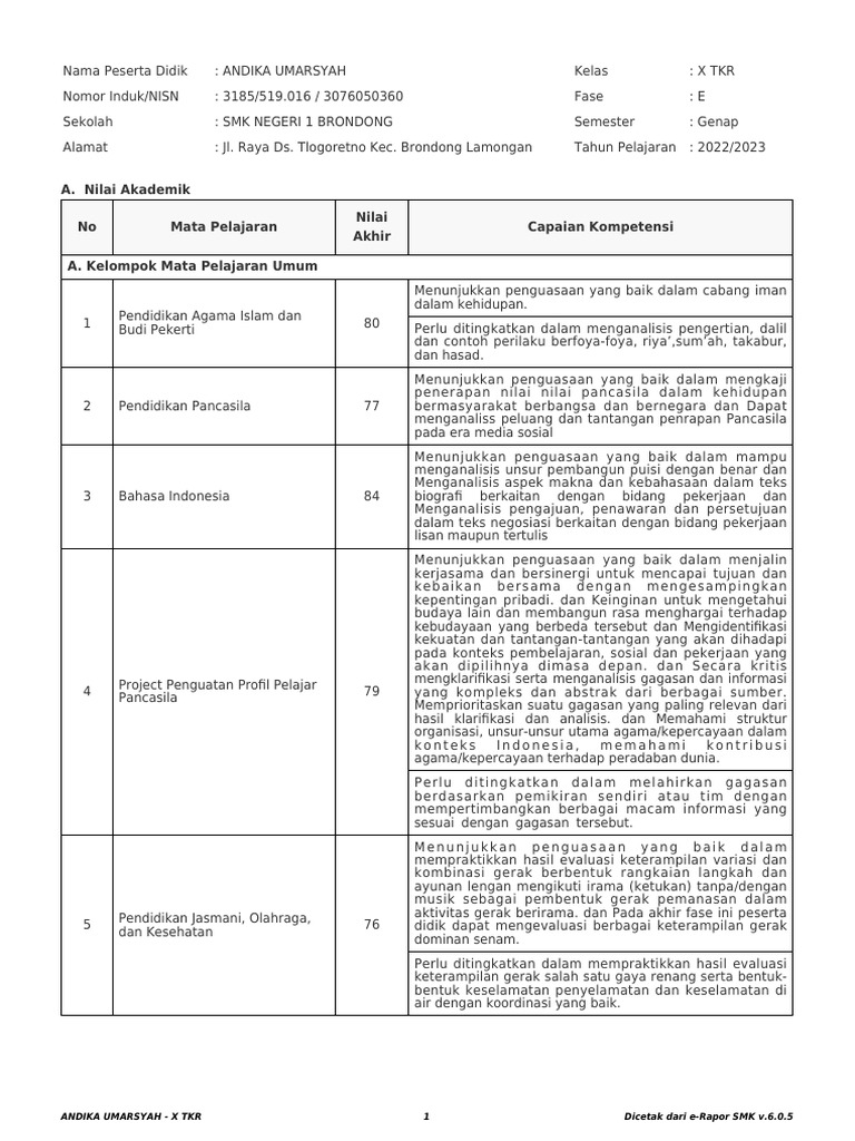 Rapor Andika Umarsyah - X TKR | PDF