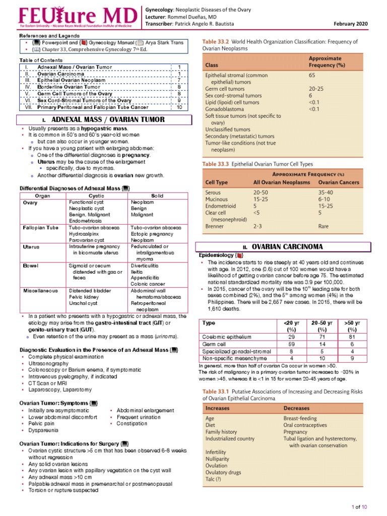 (GYNE) Neoplastic Diseases of The Ovary-Dr. Dueñas (Parbs) | PDF ...