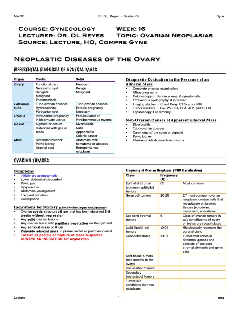 (GYNE) Ovarian Neoplasms-Dr. Delos Reyes (MRA) | PDF | Ovarian Cancer | Neoplasms