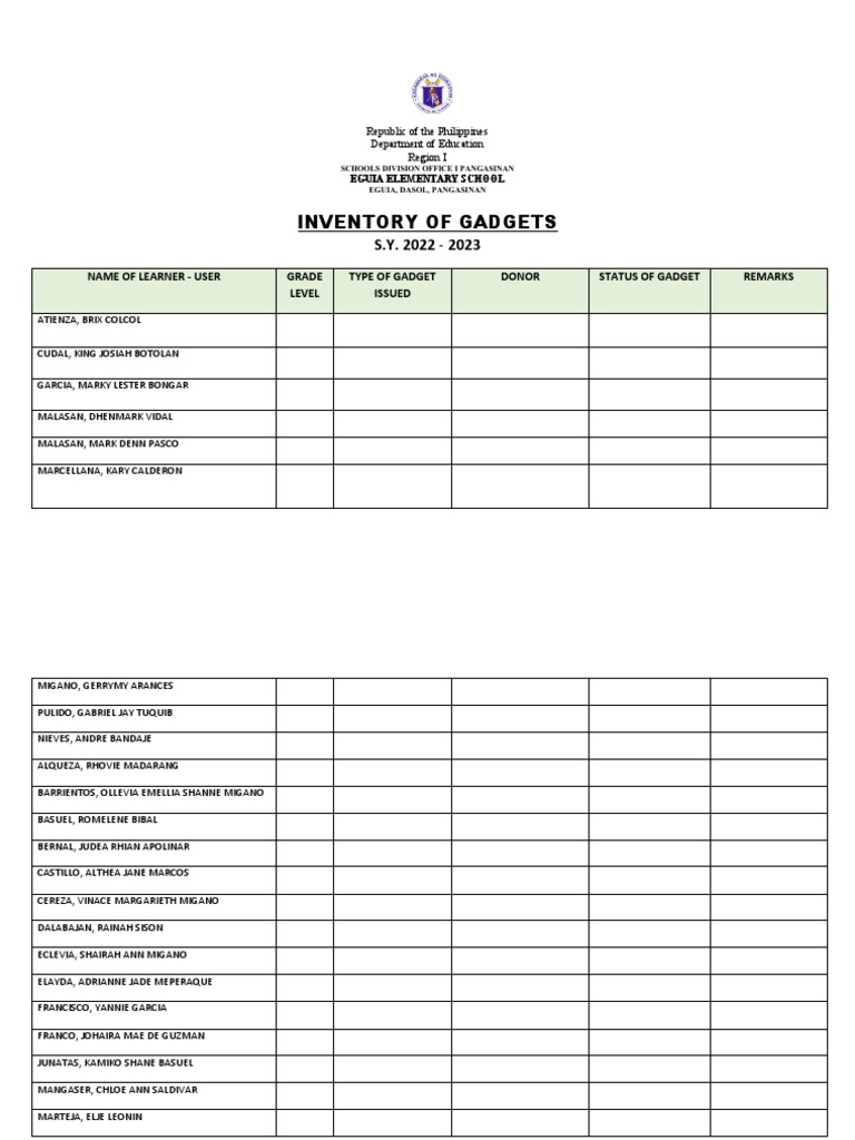 EGUIA-ES-INVENTORY-OF-GADGETS-SY-2022-2023 Report 9-9-22 | PDF