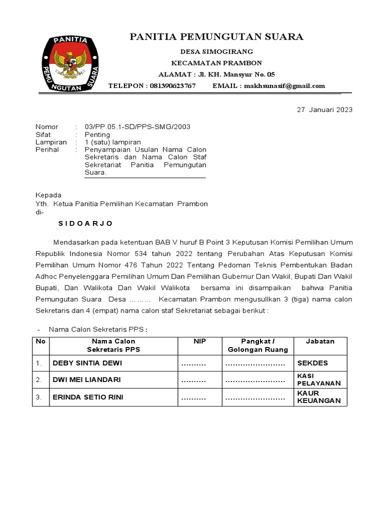 Berkas - USULAN SEKRETARIAT PPS PEMILU 2024 | PDF