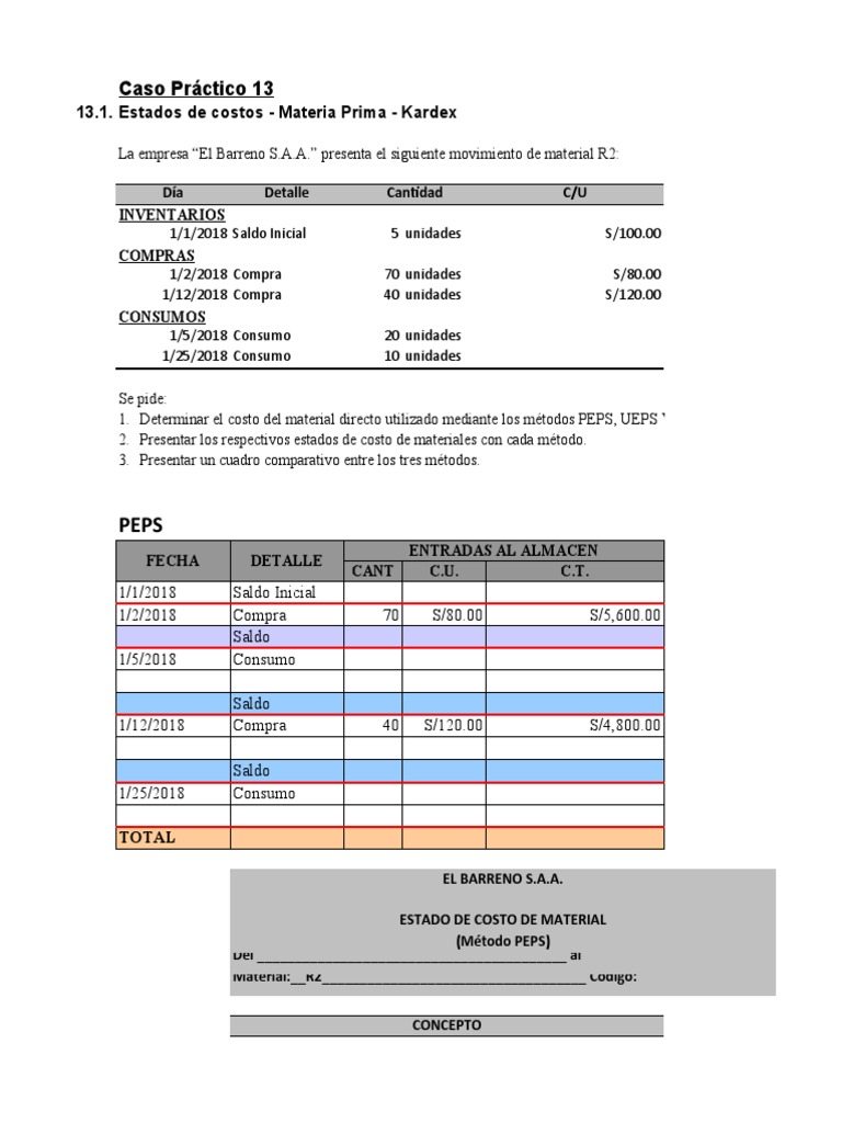 Melisa Ugarte Mba Ejercicios Ctos Tarea 3era. Parte | PDF | Inventario | Procesos de negocio