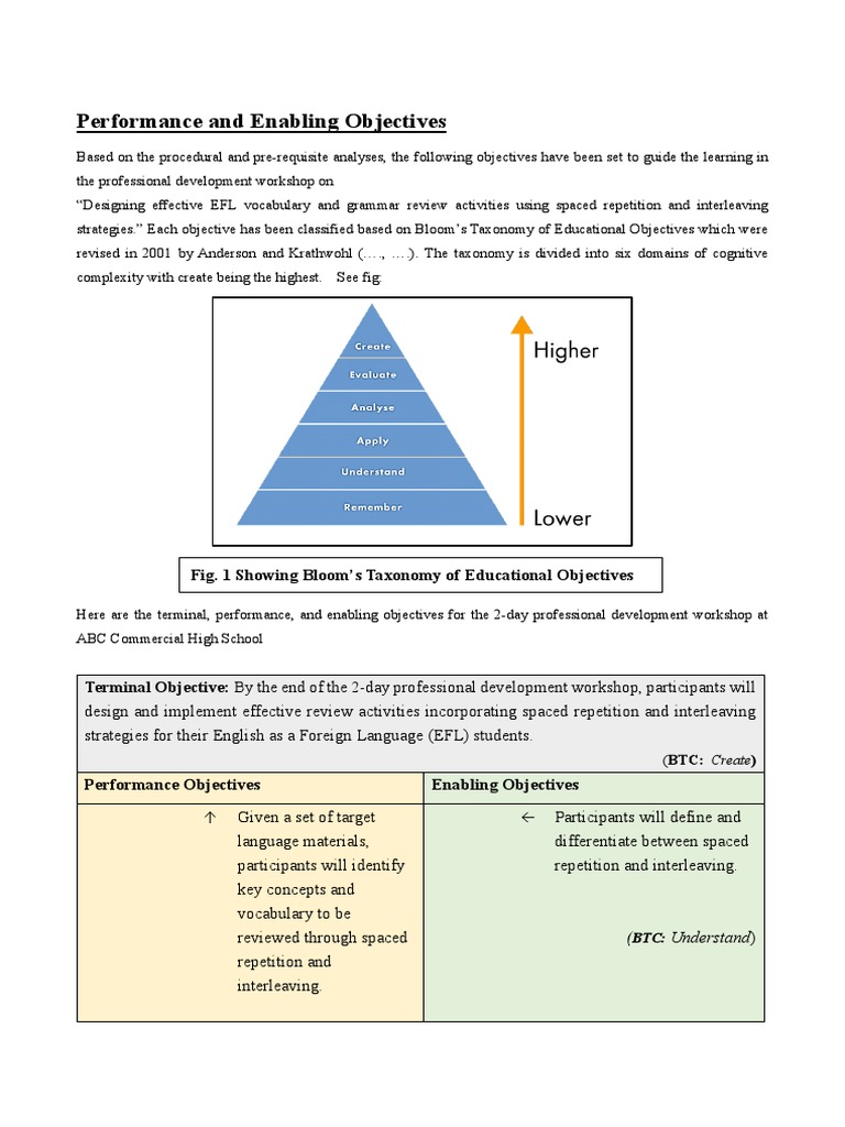 Performance and Enabling Objectives | PDF | Vocabulary | Neuroscience