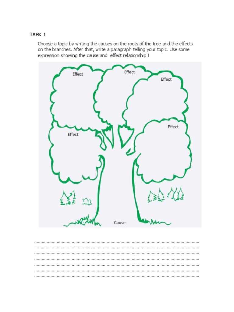 LKPD Cause and Effect | PDF