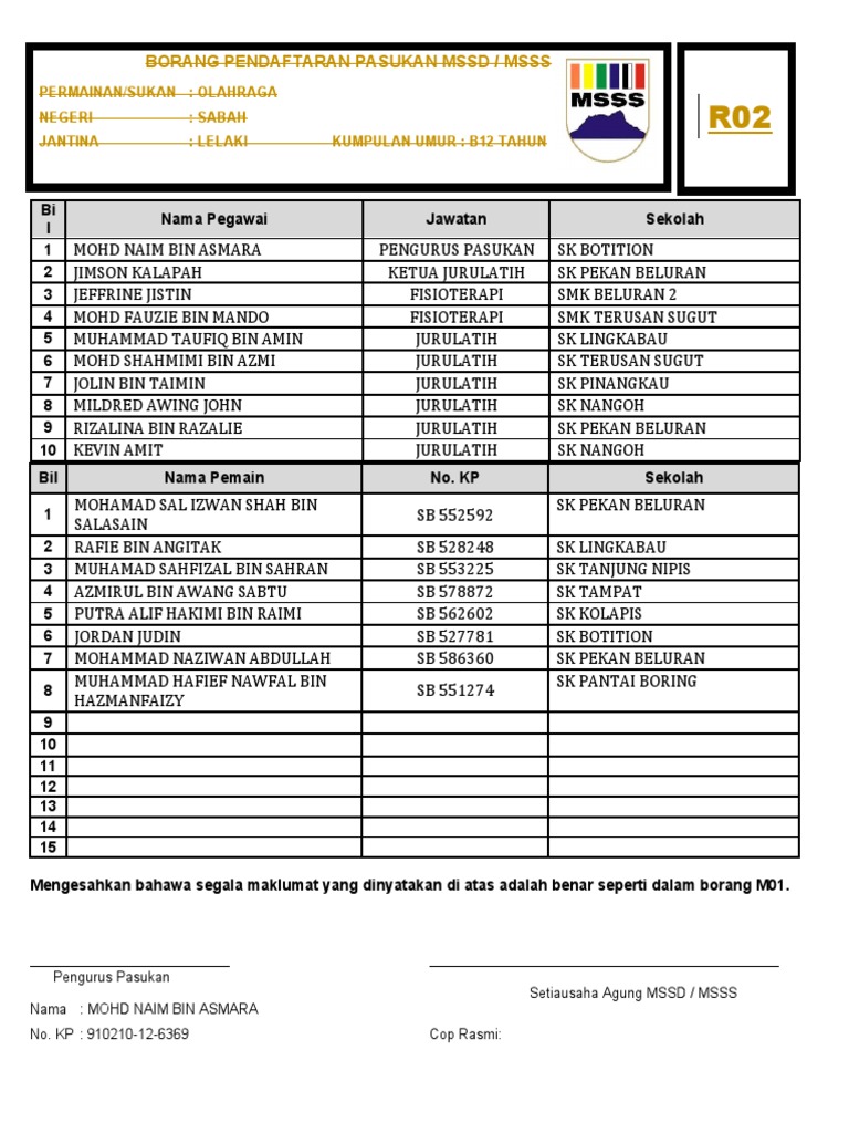 Borang M02 DAN RO2 | PDF