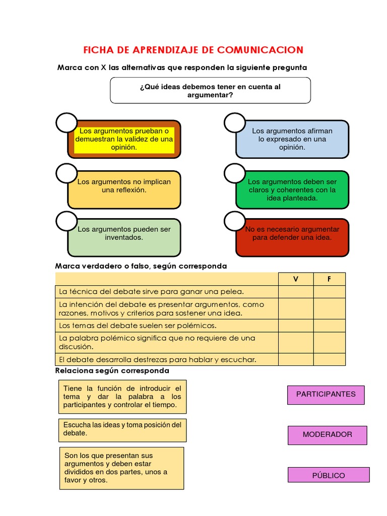 Ficha de Aprendizaje de Comunicacion | PDF