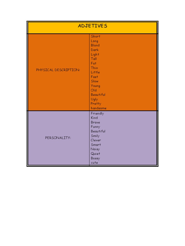 Adjetives Comparatives and Superlatives | PDF