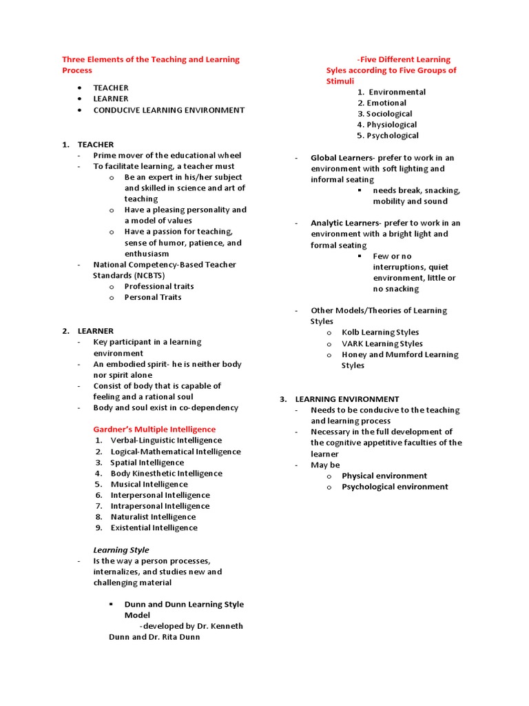 Lesson 1-Reviewer PMTA | PDF | Learning Styles | Learning
