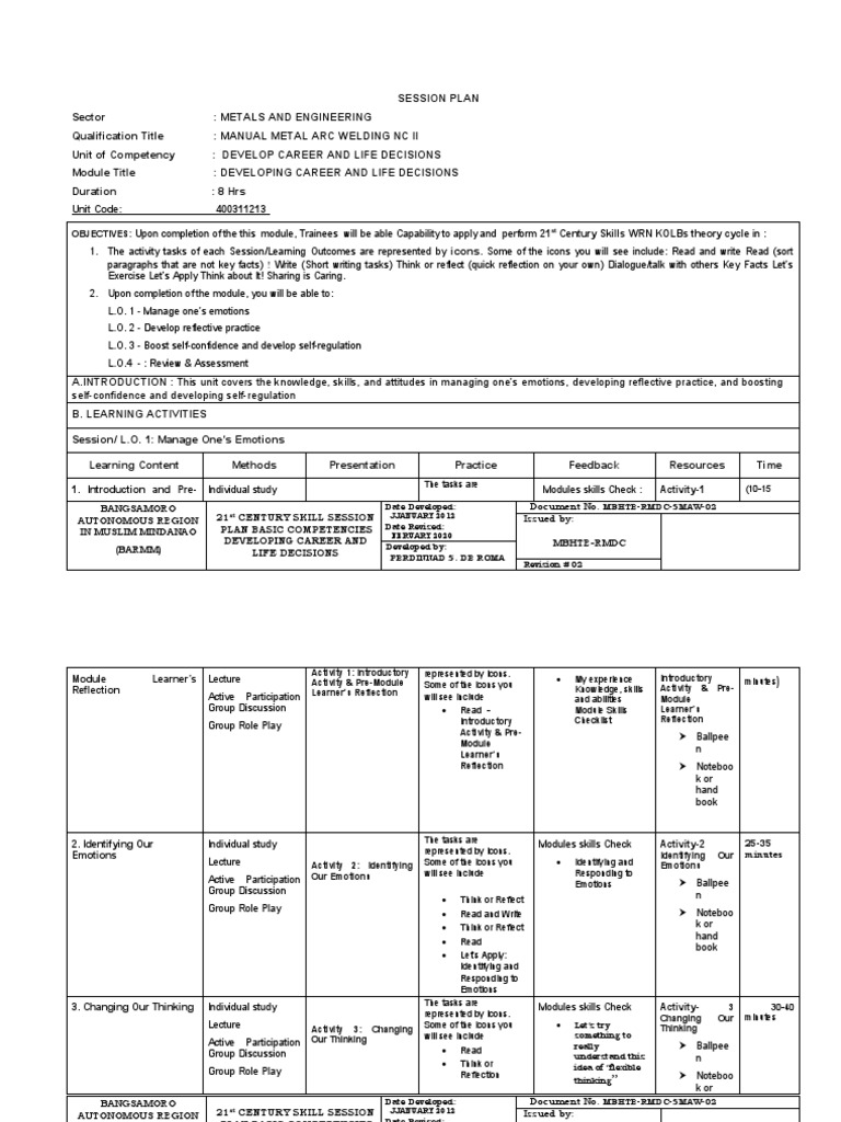 21st Century Skills Module 4 Basic DEVELOPING CARRER AND LIFE DECISSION ... 21st Century Skills Module 4 Basic DEVELOPING CARRER AND LIFE DECISSION ...