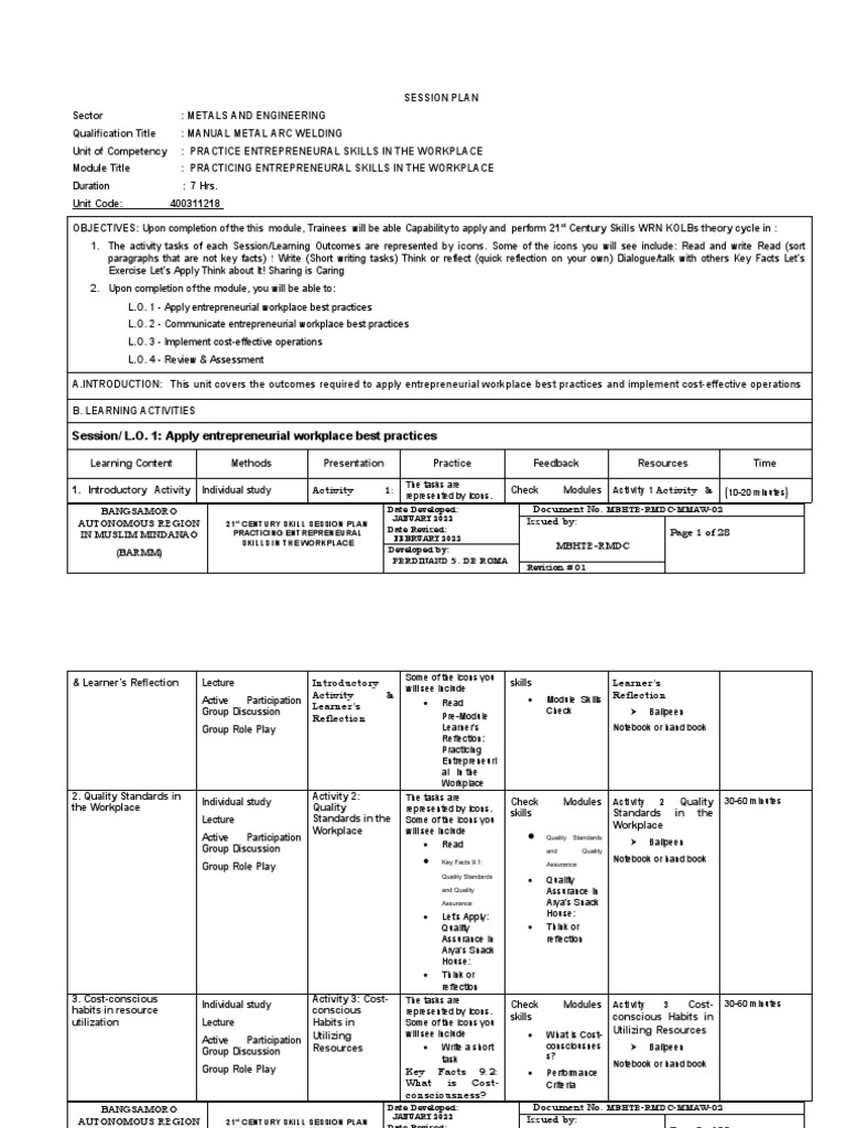 21st Century Skills Module 9 Basic Practicing Entreptreneural Skills in The Workplace | PDF ...