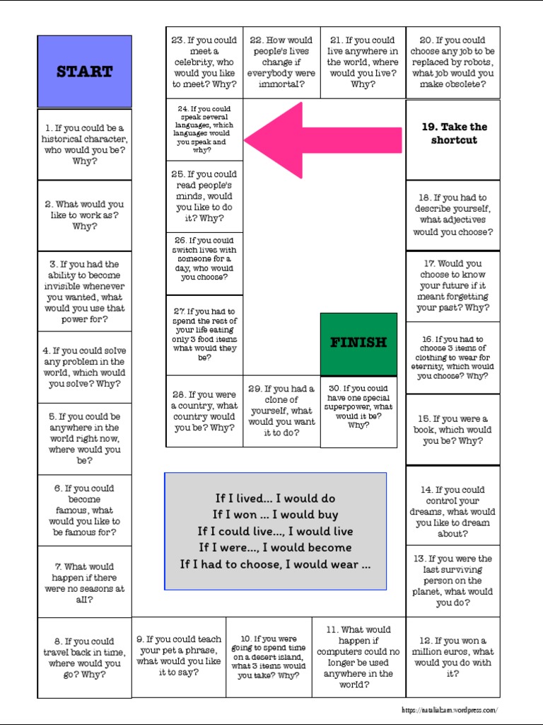 2nd Conditional Board Game - v2 | PDF