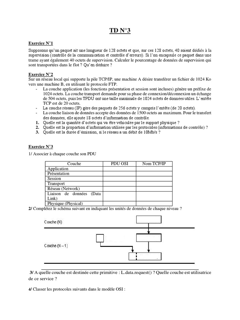 TD3 Reseaux Informatiques | PDF | Suite des protocoles Internet | Protocoles Internet