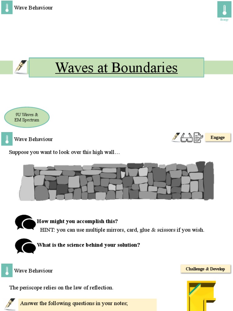 Understanding Wave Behaviour and Refraction | PDF | Reflection (Physics ...