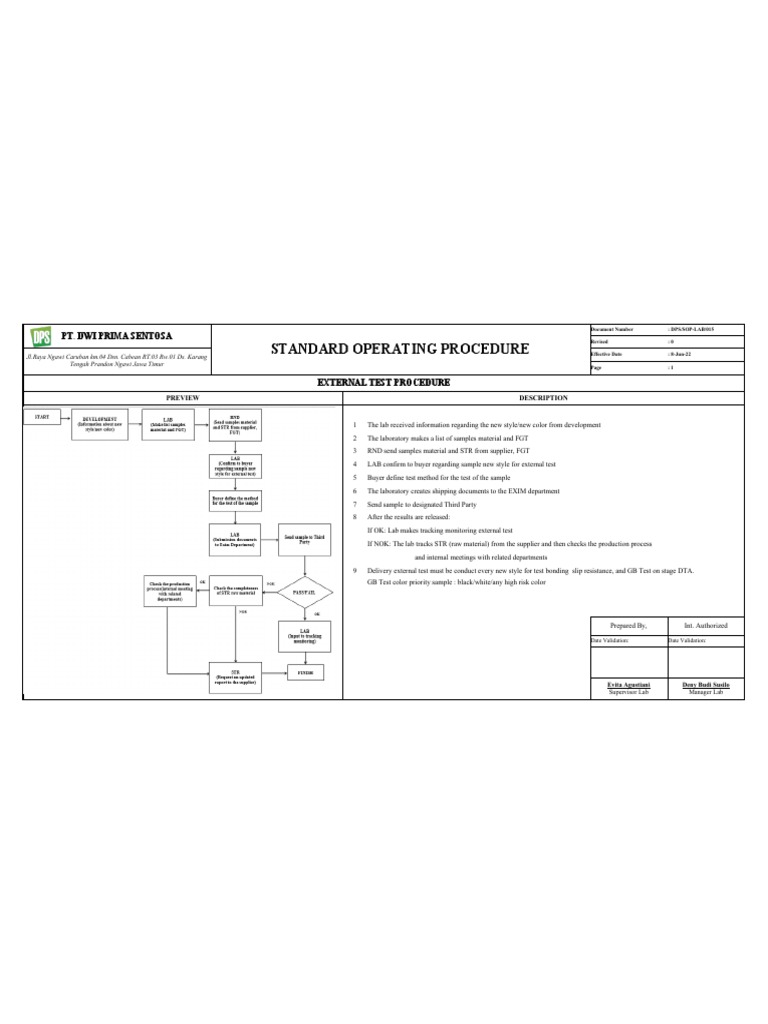 015 Sop External Test Procedure | PDF | Business | Evaluation Methods