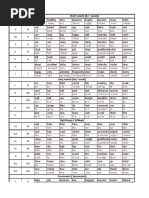 DDD Sounds With Pics PI Mini ACC | PDF | Orthography | Linguistics