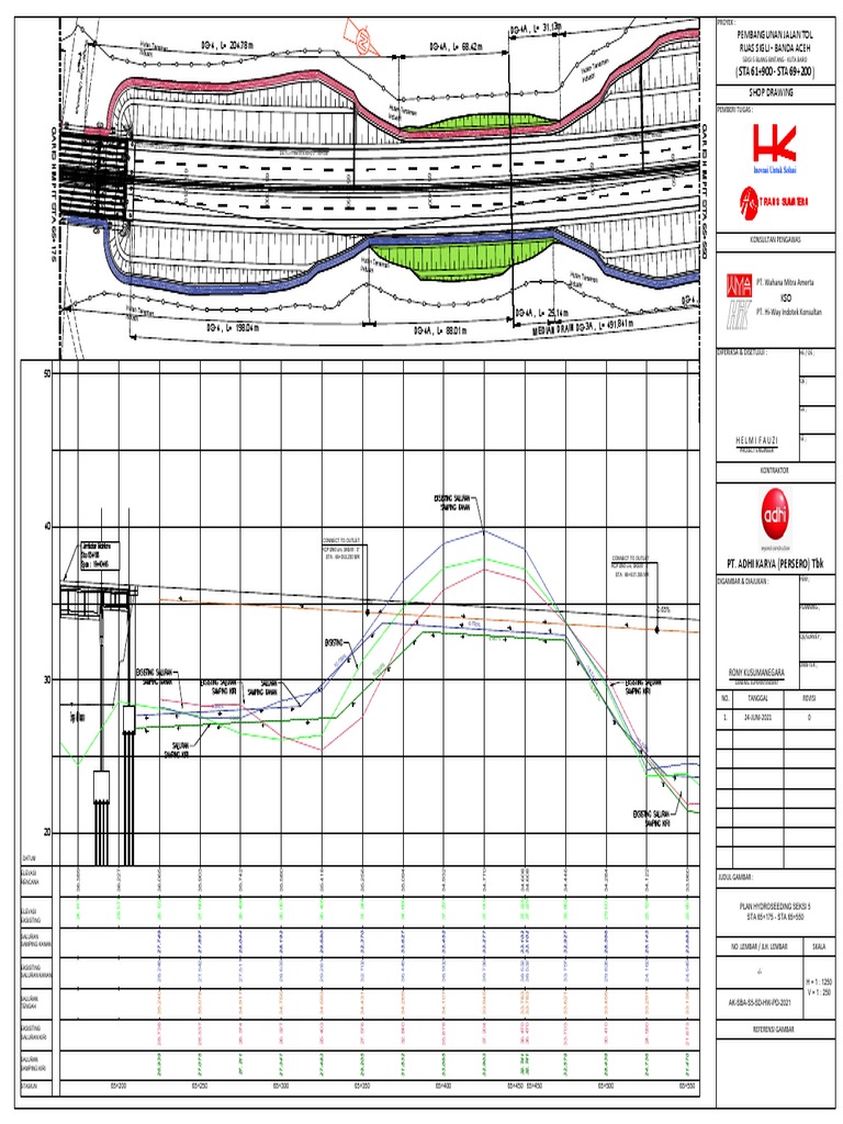 Plan Hydroseeding Seksi 5-65+175-550 | PDF
