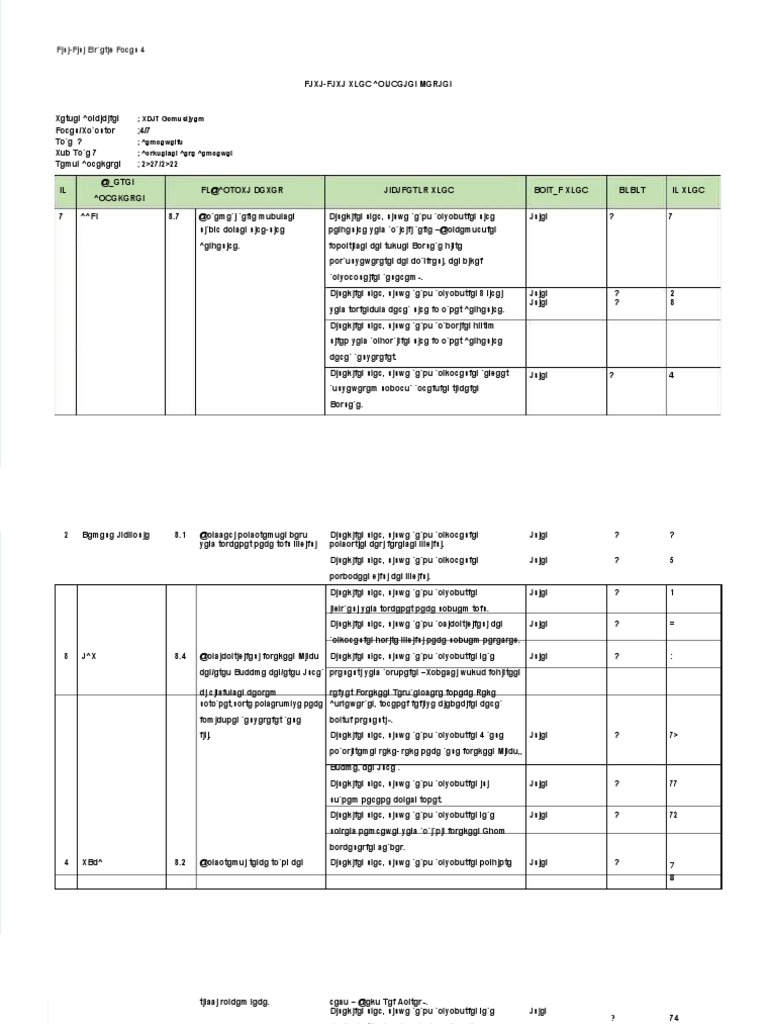 PDF Kisi Kisi Soal Dan Instrumen Penilaian Formatif Dan Sumatif 4 5 6 Compress | PDF | Lifestyle