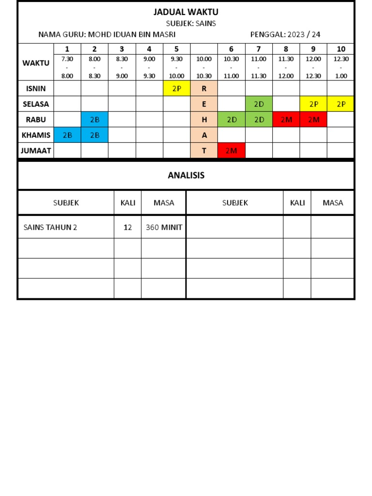 Template Jadual Waktu Sains | PDF