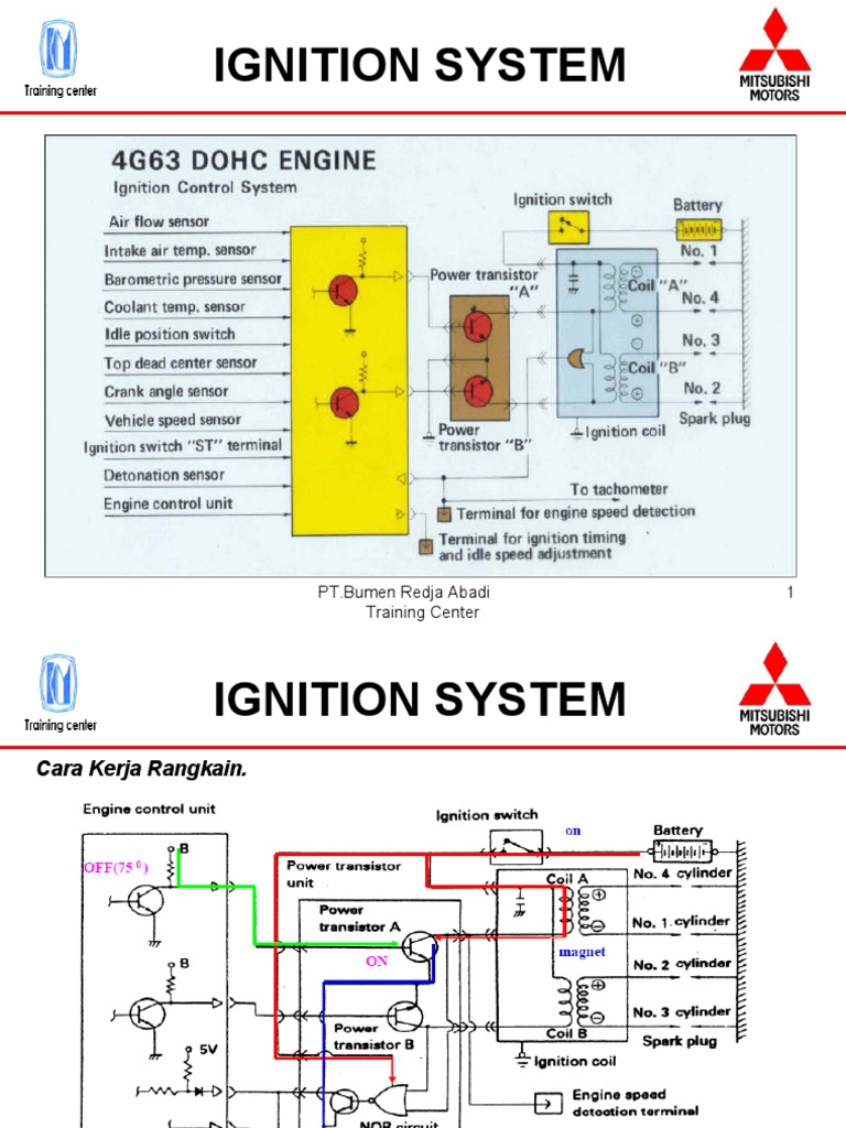 3.MPI Advance Actuator IGNITION | PDF