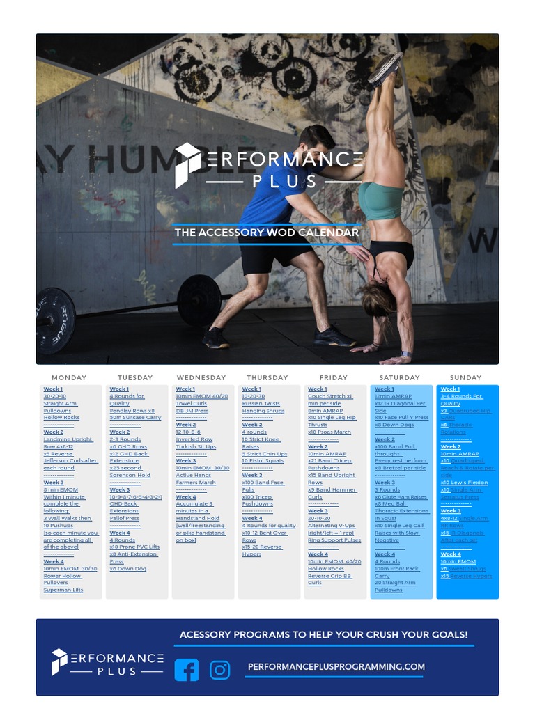 Accessory WOD | PDF | Weight Training | Limbs (Anatomy)