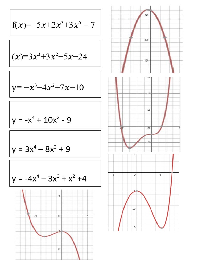 Grade 10 First Board Works | PDF