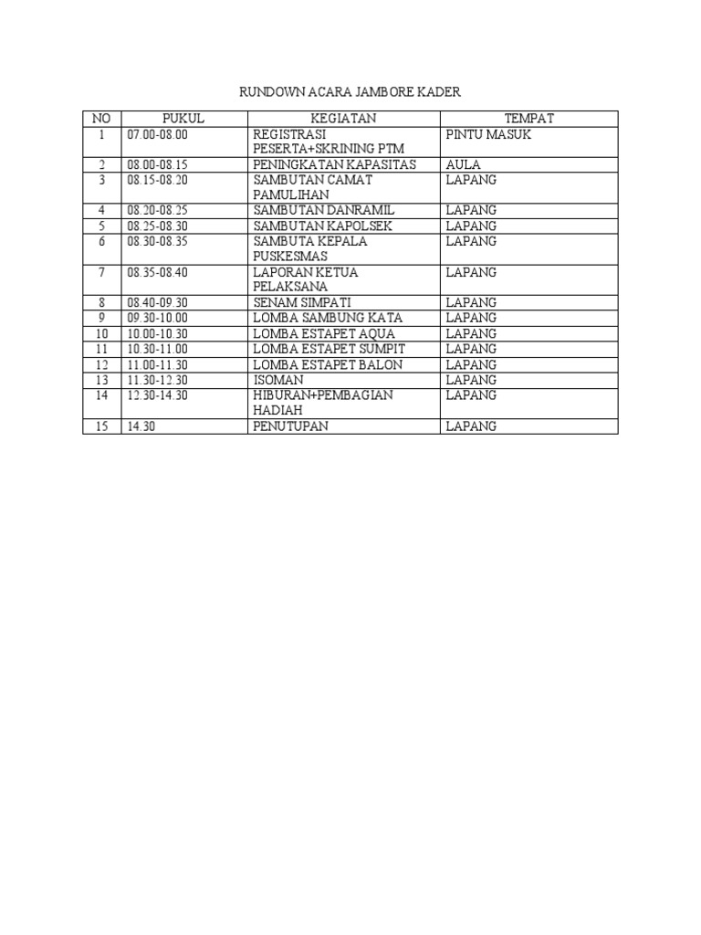 RUNDOWN ACARA JAMBORE KADER | PDF