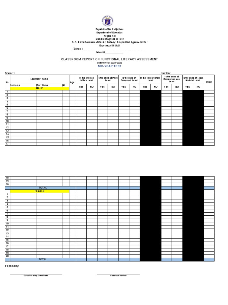 Flat Reporting Template Grade 1 | PDF | Behavior Modification | Linguistics