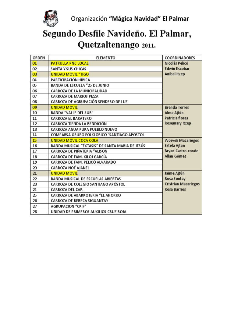 Orden Del Desfile | PDF