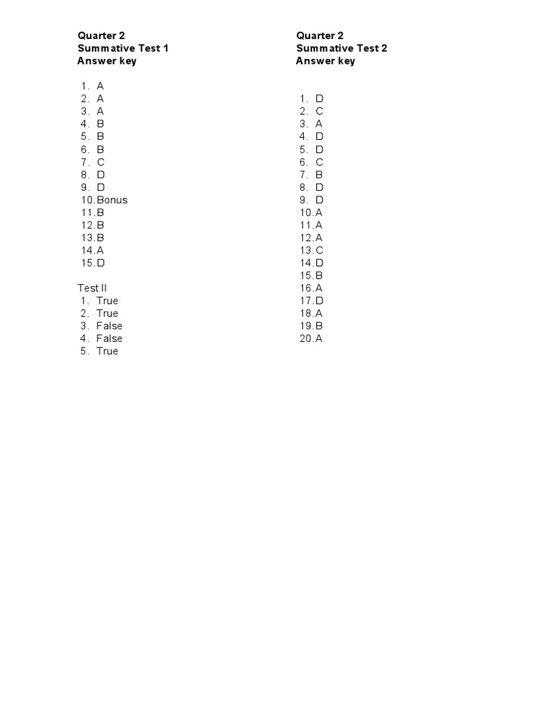 Answer Key - Periodical Test Quarter 1 | PDF | Teaching Methods & Materials