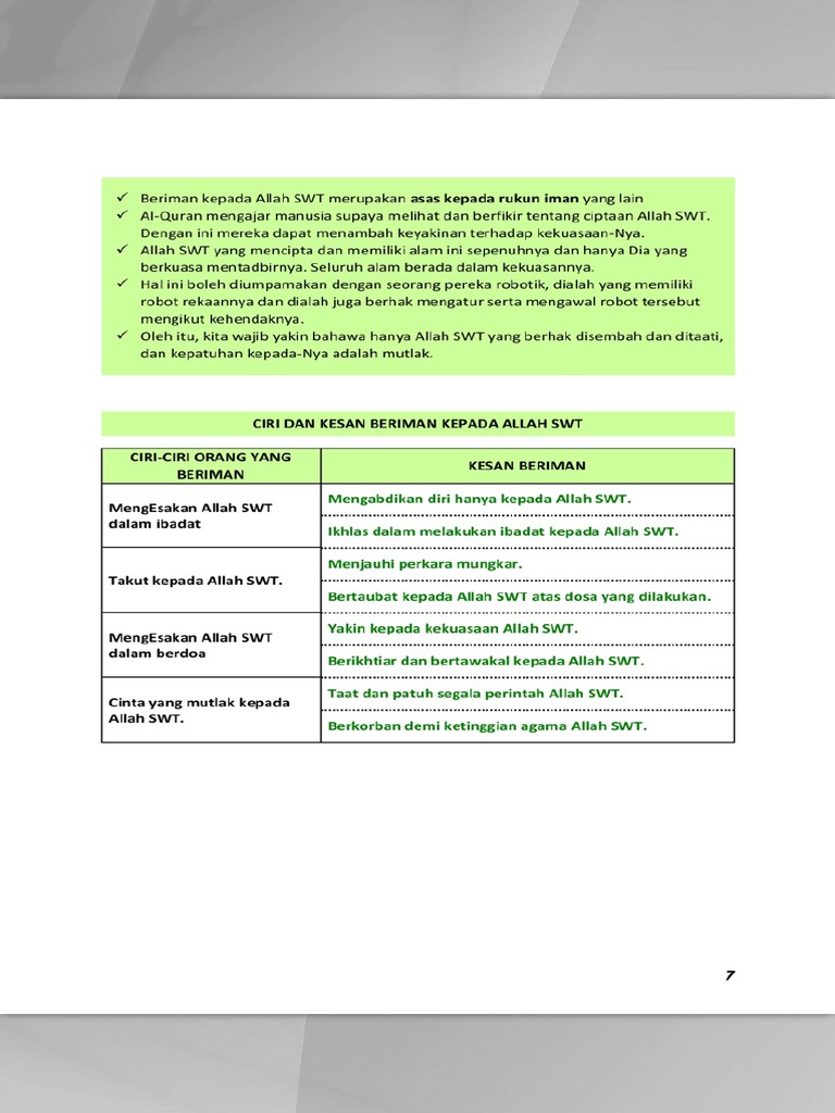 Nota Pendidikan Islam Tingkatan 1 KSSM | PDF