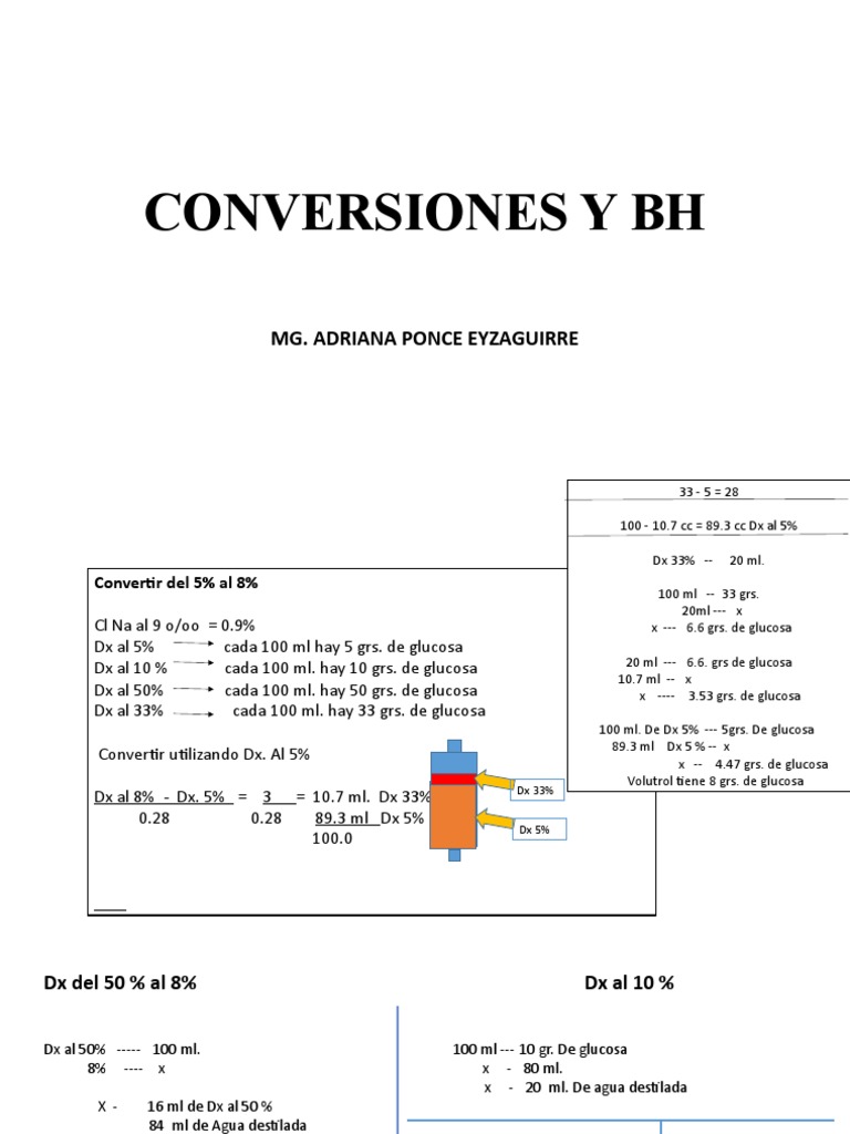 Conversiones y BH 2021 B | PDF