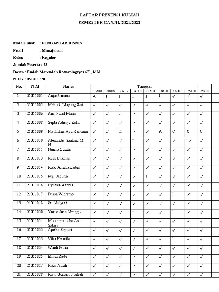 Daftar Presensi Kuliah Manajemen 2 Pdf