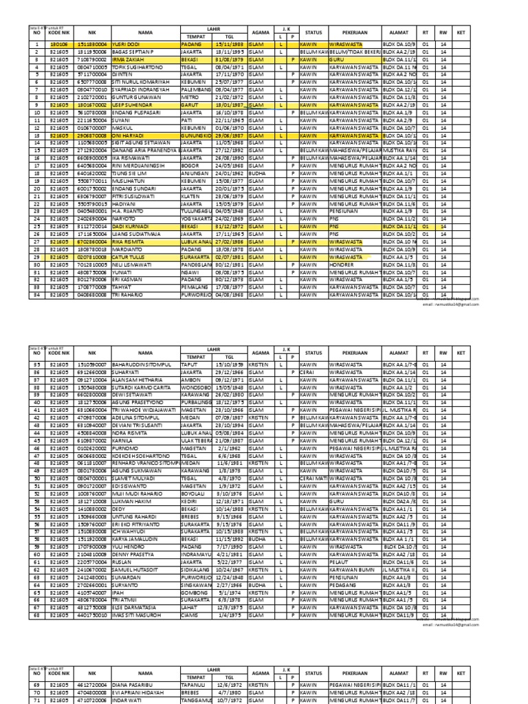 Data E KTP Untuk RT RT | PDF