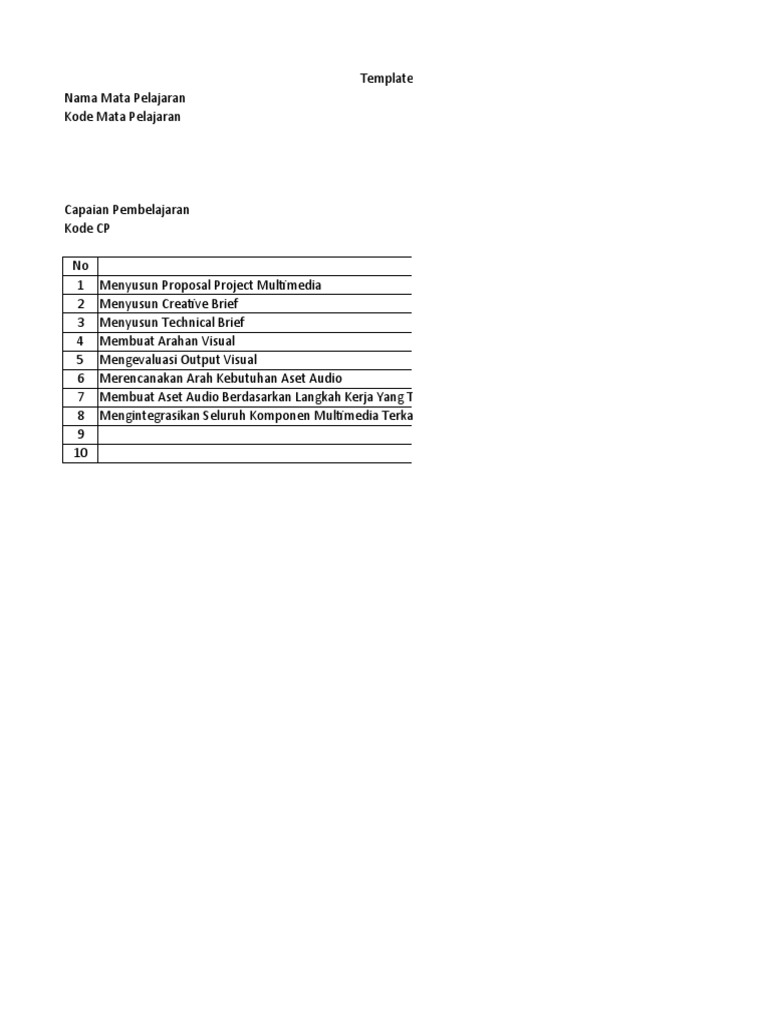 Template TP Mata Pelajaran Creativity Kelas XI Produksi Film | PDF