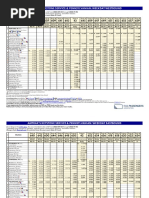 MTA Schedules | PDF | Long Island Rail Road | Metro North Railroad