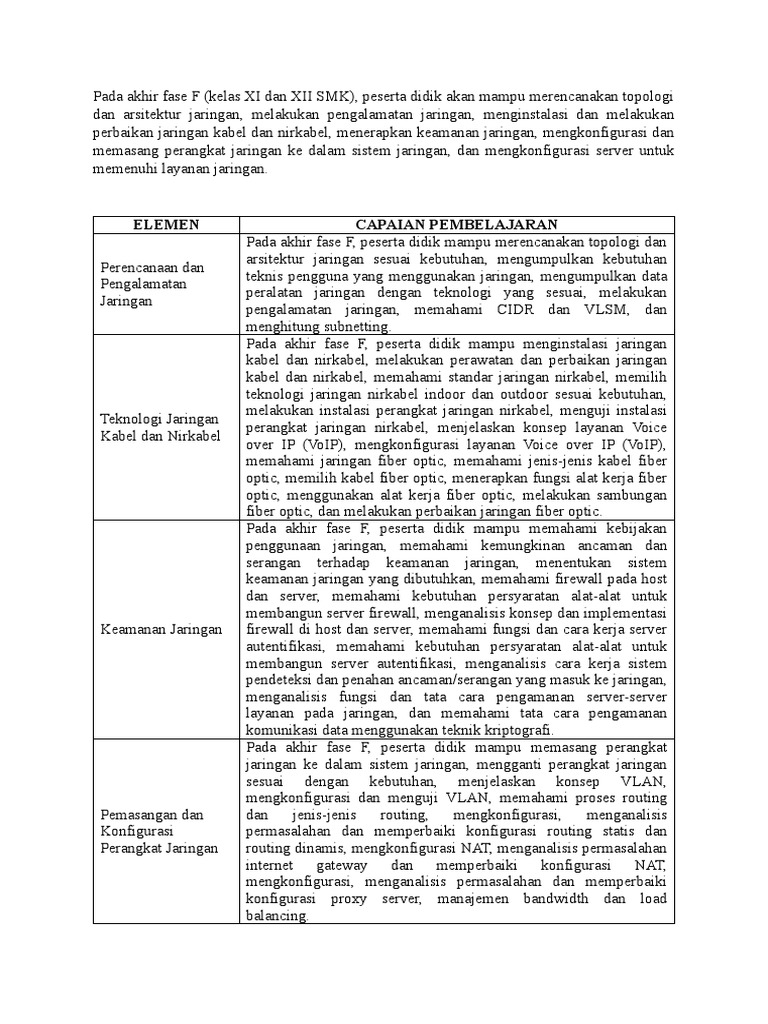 Elemen Dan CP TKJ Fase F | PDF