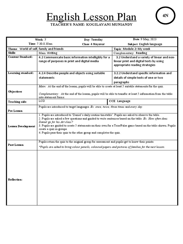 Eng 4M | PDF | Lesson Plan | Teachers