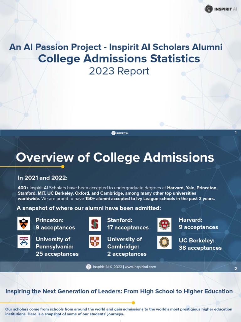 Inspirit AI College Admissions Report | PDF | Artificial Intelligence ...